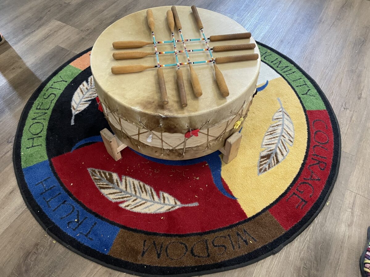 Learning from Indigenous Families - Blog - Inclusion BC