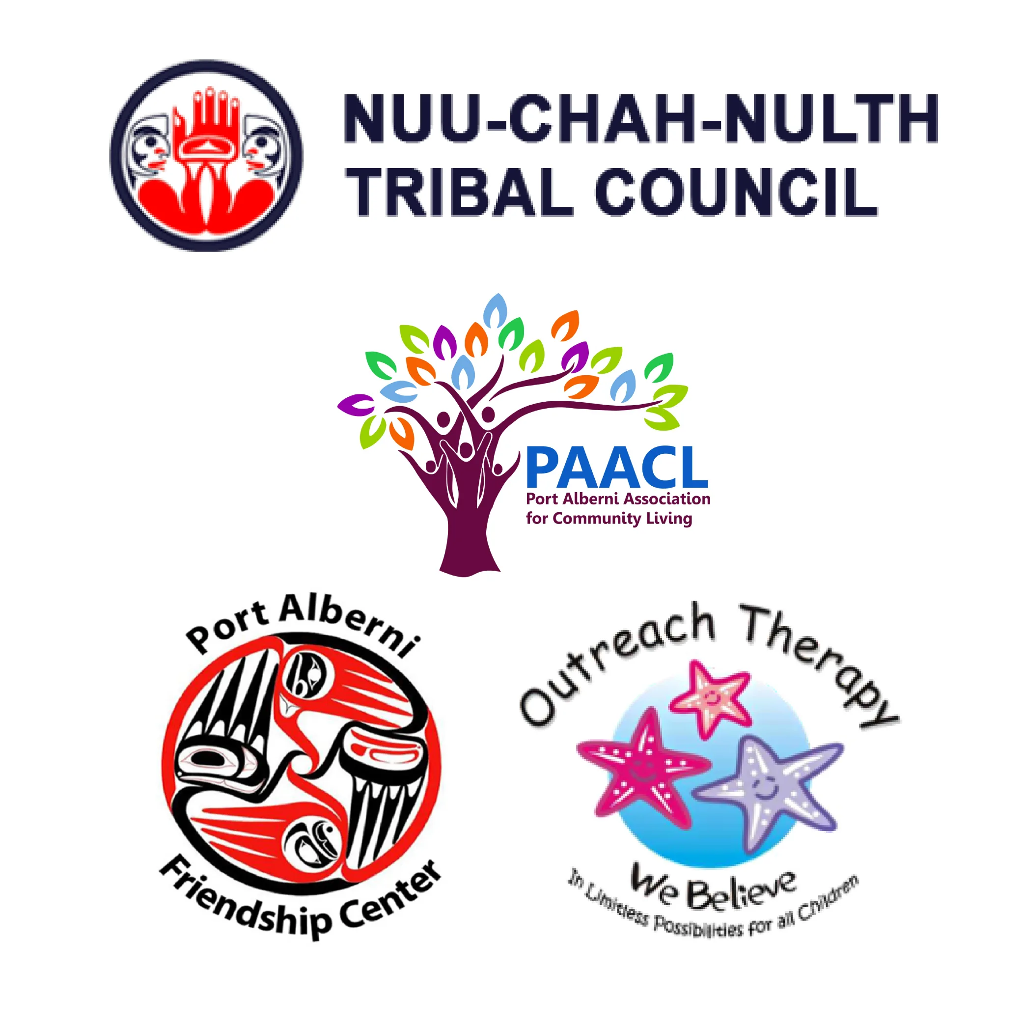 Conversations in the West Coast Communities of Vancouver Island ...